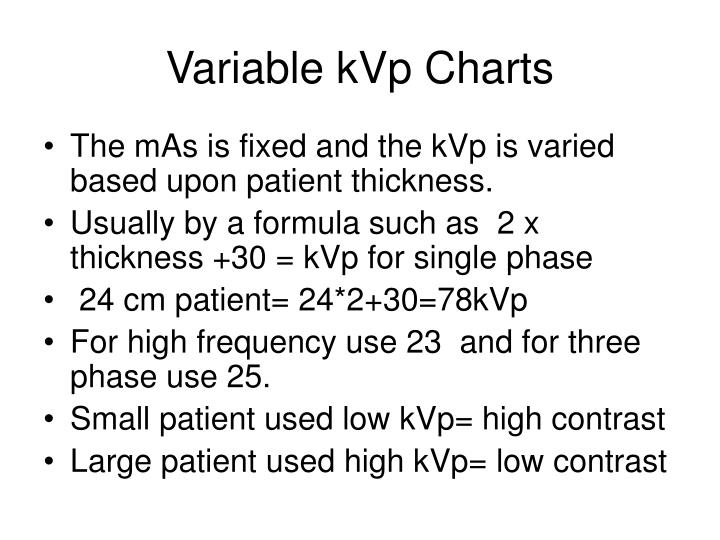 PPT - Chapter 19 & 20 Image Quality & Techniques PowerPoint ...