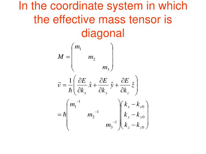 PPT - The effective mass PowerPoint Presentation - ID:298856