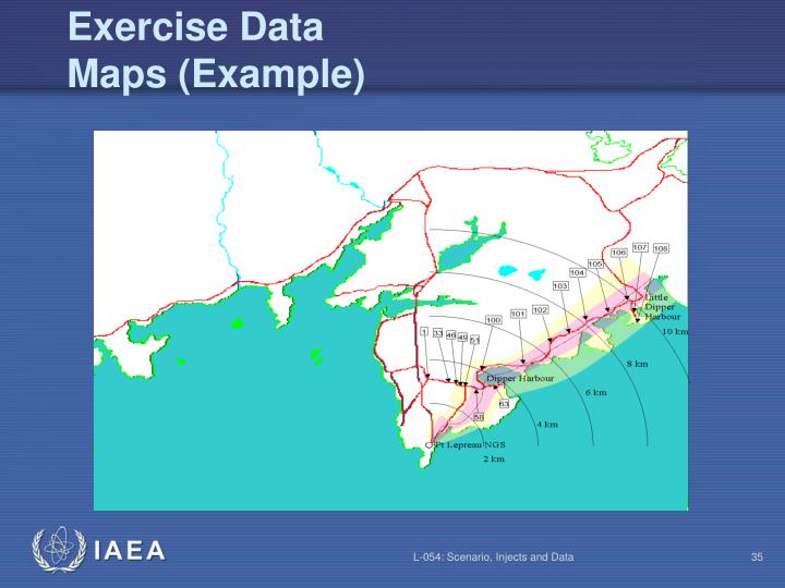 PPT - Scenario, Injects and Data PowerPoint Presentation - ID:299983