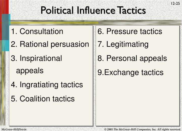 PPT - Power, Politics, and Empowerment PowerPoint Presentation - ID:300700