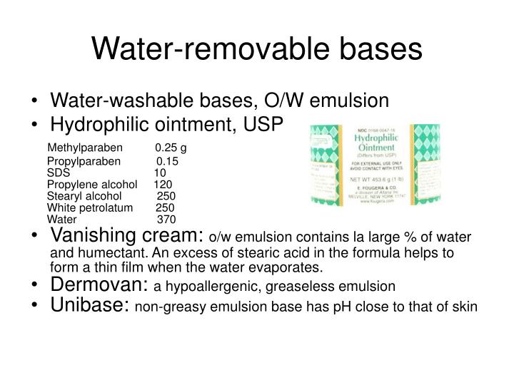 PPT - Topical delivery dosage forms PowerPoint Presentation - ID:300896
