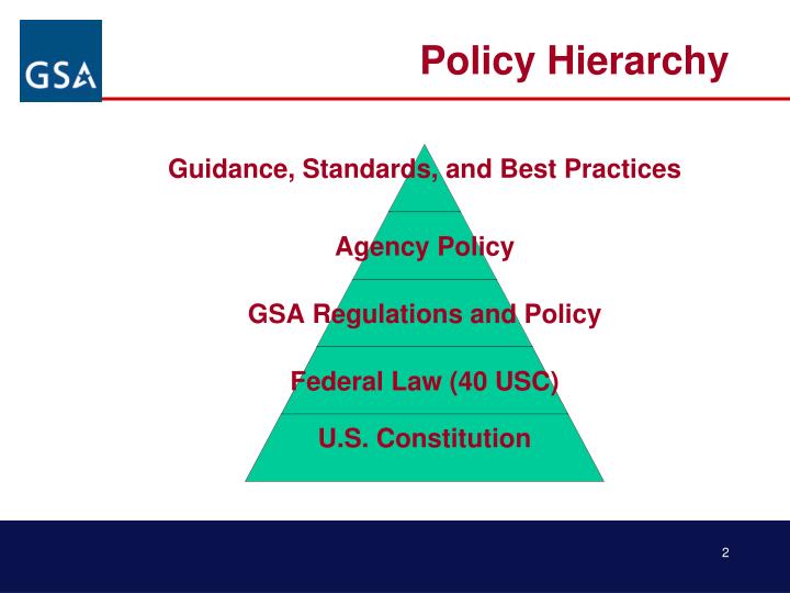 PPT - Property Management Policy PowerPoint Presentation - ID:301226