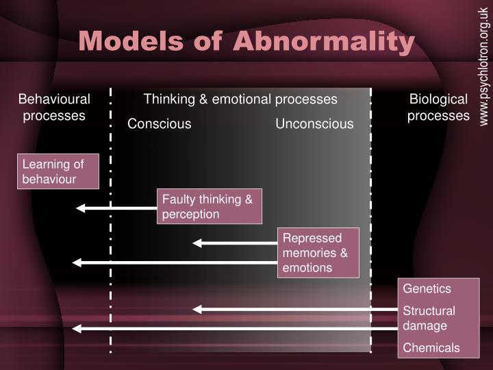 PPT - Models of Abnormality PowerPoint Presentation - ID:301549