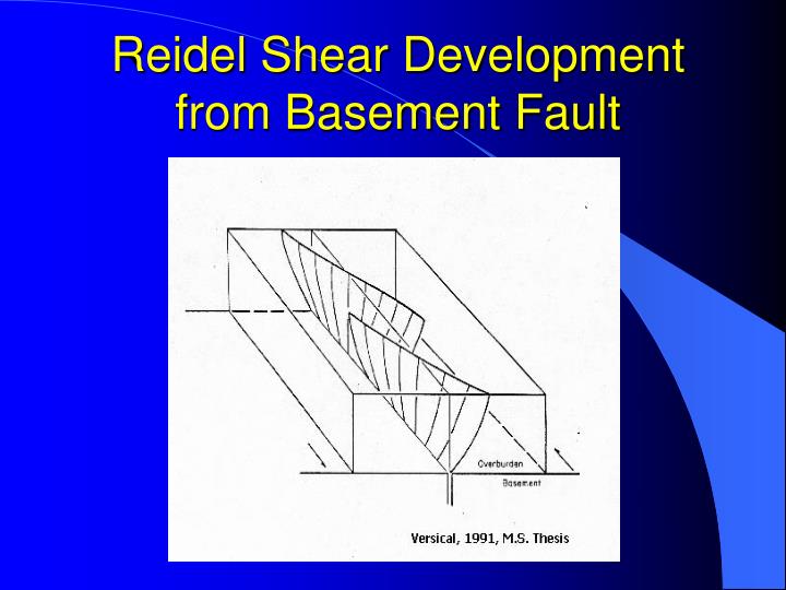 PPT - Role of Fractures in Michigan Oil and Gas Reservoirs PowerPoint ...