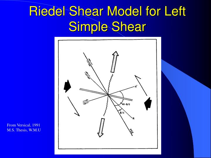 PPT - Role of Fractures in Michigan Oil and Gas Reservoirs PowerPoint ...