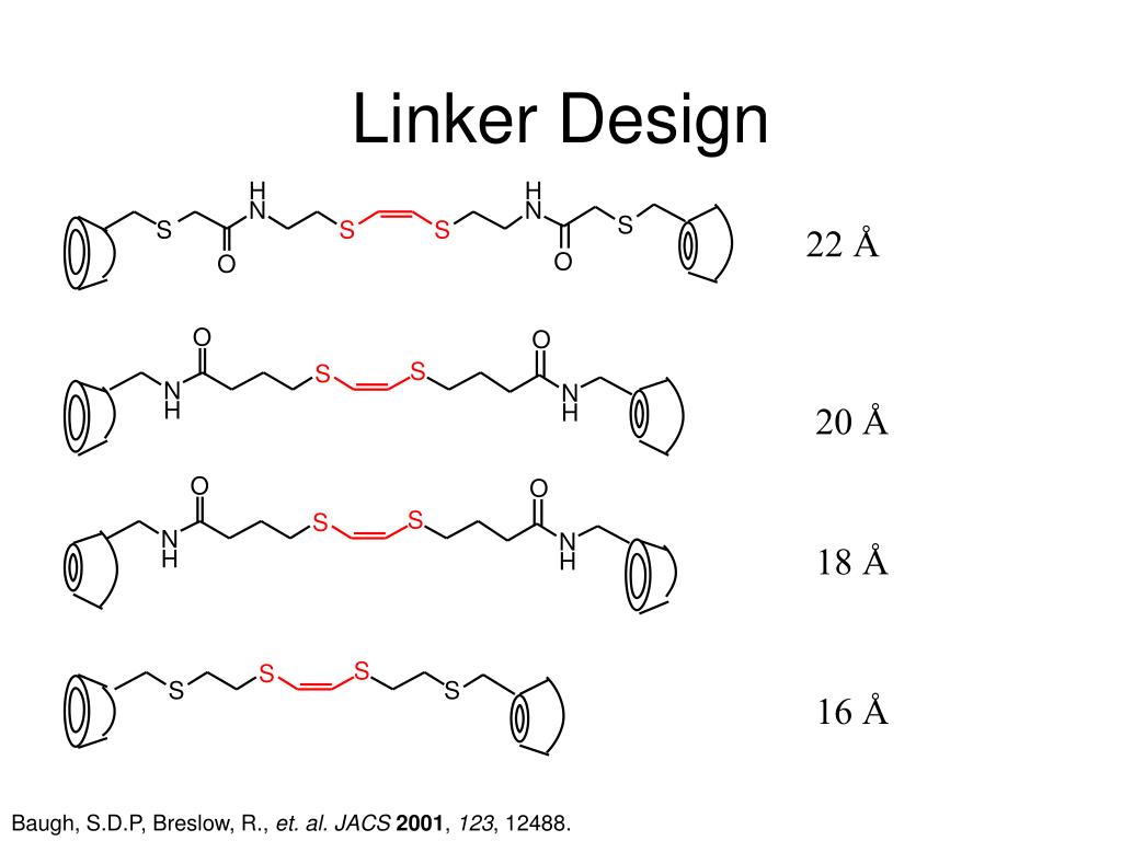 PPT - Potential Improvement in Photodynamic Therapy for Cancer ...
