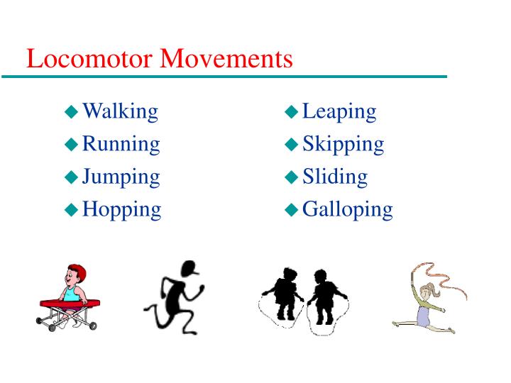 Locomotor And Non-Locomotor Movements PPT, 43% OFF Locomotor And Non-Locomotor Movements PPT, 43% OFF