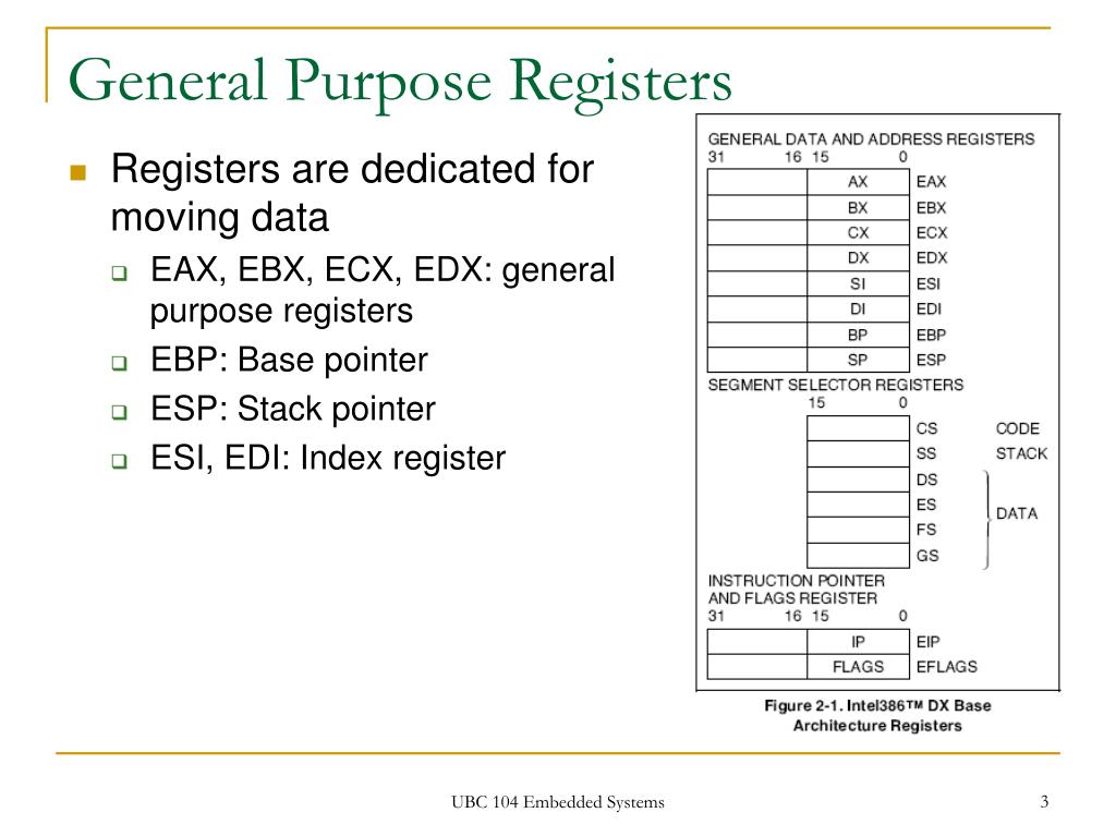 PPT - UBC104 Embedded Systems PowerPoint Presentation, free download ...