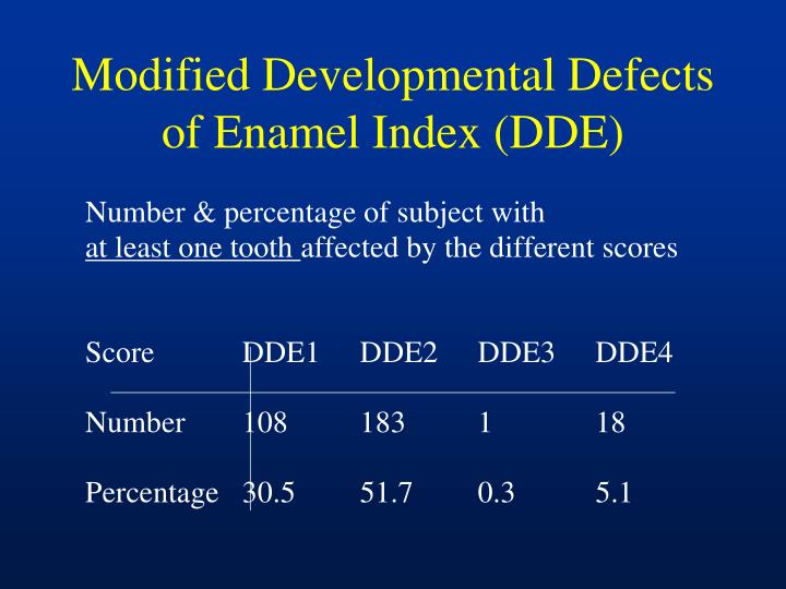 PPT - Reporting the Extent of Dental Fluorosis and Enamel Opacities ...