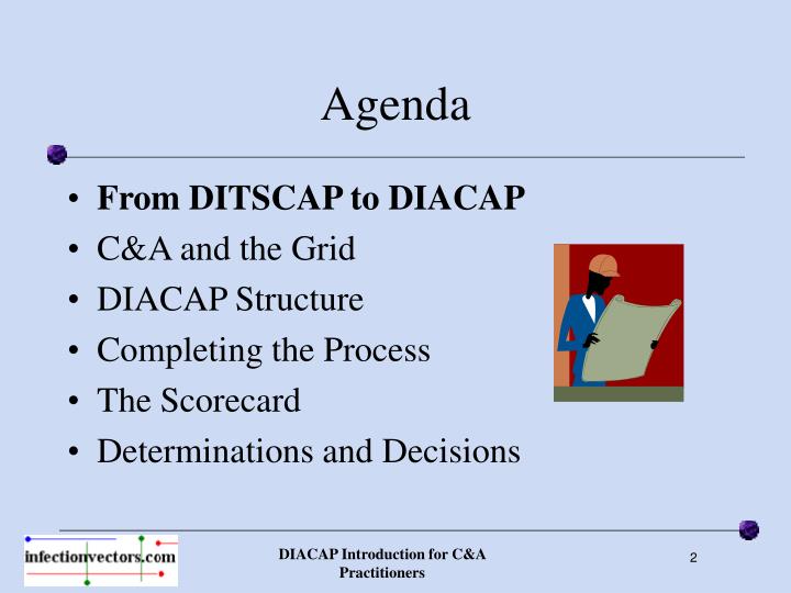 PPT - Introduction to DIACAP for Certification and Accreditation ...