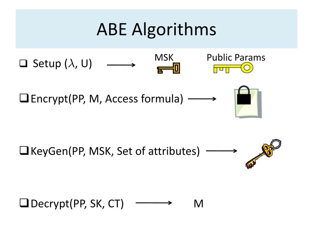 Ppt Fully Secure Functional Encryption Attribute Based Encryption And Hierarchical Inner 0417