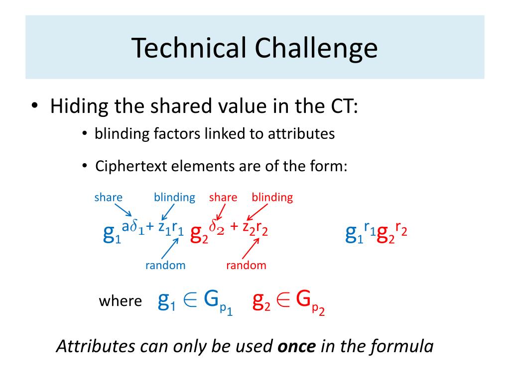 Ppt Fully Secure Functional Encryption Attribute Based Encryption And Hierarchical Inner