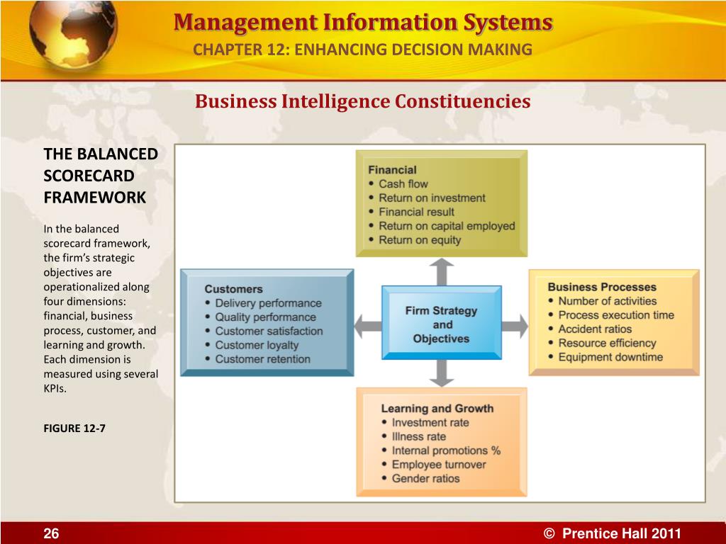 PPT - ENHANCING DECISION MAKING PowerPoint Presentation, free download ... PPT - ENHANCING DECISION MAKING PowerPoint Presentation, free download ...
