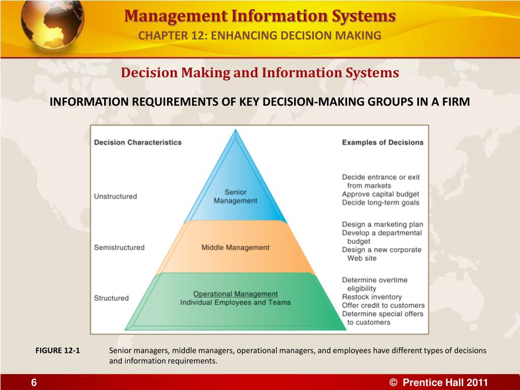 PPT - ENHANCING DECISION MAKING PowerPoint Presentation, free download ... PPT - ENHANCING DECISION MAKING PowerPoint Presentation, free download ...