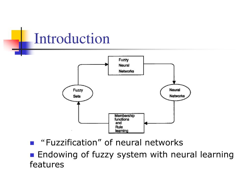 PPT - Neuro-fuzzy Systems PowerPoint Presentation, free download - ID ... PPT - Neuro-fuzzy Systems PowerPoint Presentation, free download - ID ...