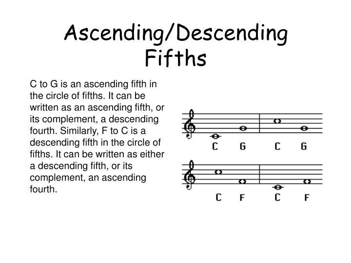 PPT - 5. Music Theory PowerPoint Presentation - ID:30353