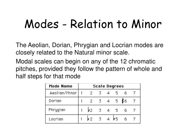 PPT - 5. Music Theory PowerPoint Presentation - ID:30353