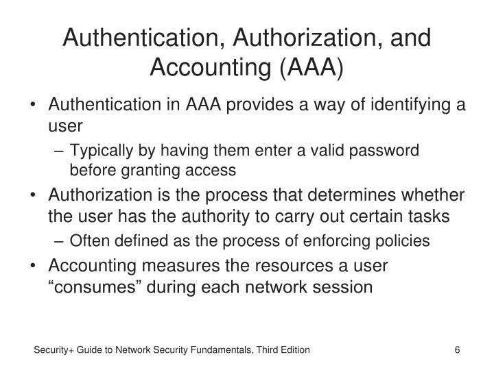 PPT - Security+ Guide to Network Security Fundamentals, Third Edition ...