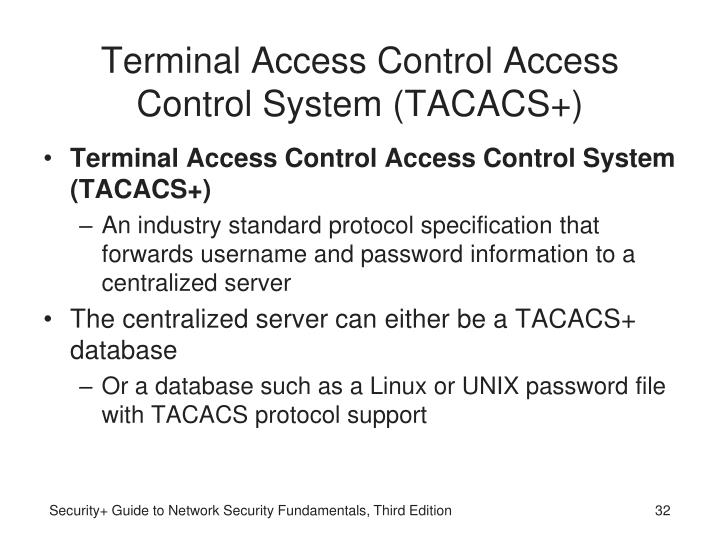 PPT - Security+ Guide to Network Security Fundamentals, Third Edition ...
