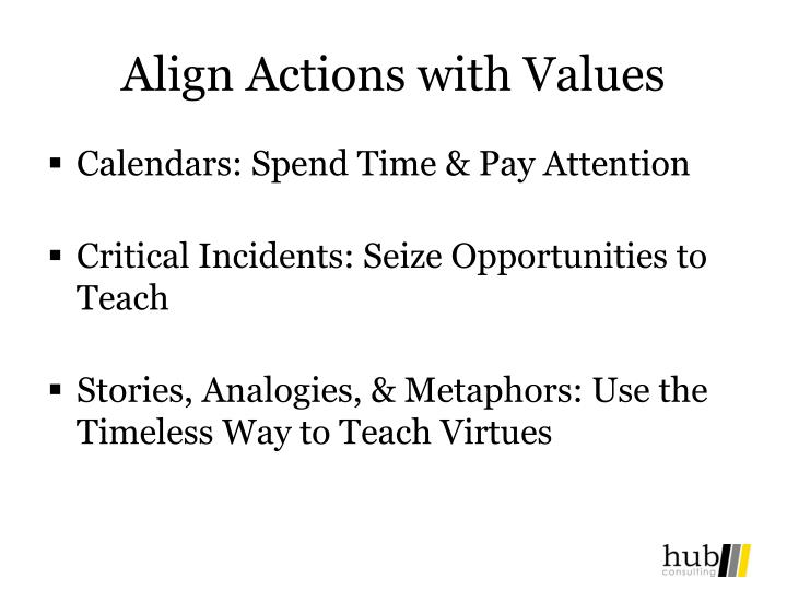 PPT - The Leadership Challenge PowerPoint Presentation - ID:303817