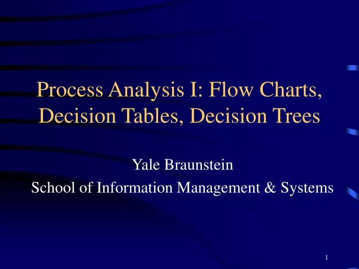 PPT - Process Analysis I: Flow Charts, Decision Tables, Decision Trees ...