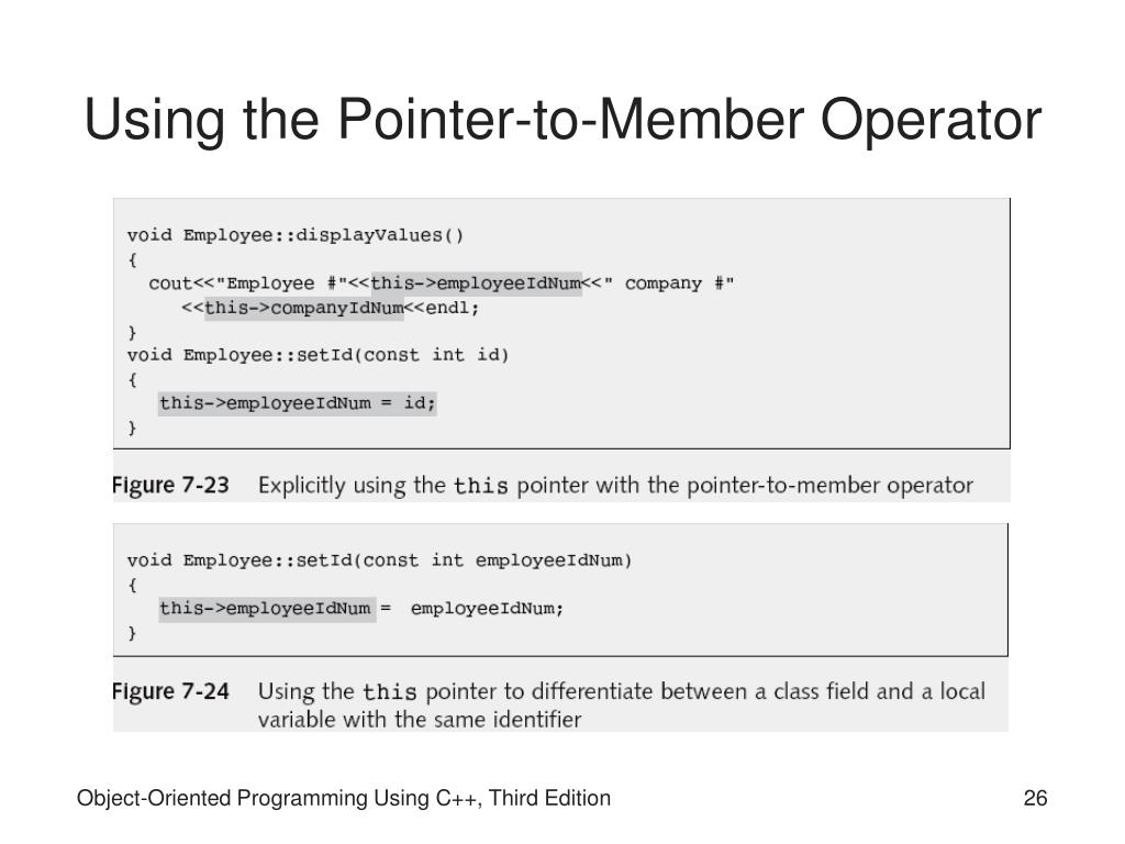 Ppt Object Oriented Programming Using C Third Edition Powerpoint Presentation Id304088