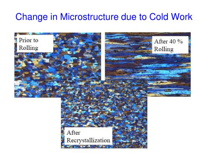 PPT - Chapter 5: Imperfections in Solids PowerPoint Presentation - ID:304920