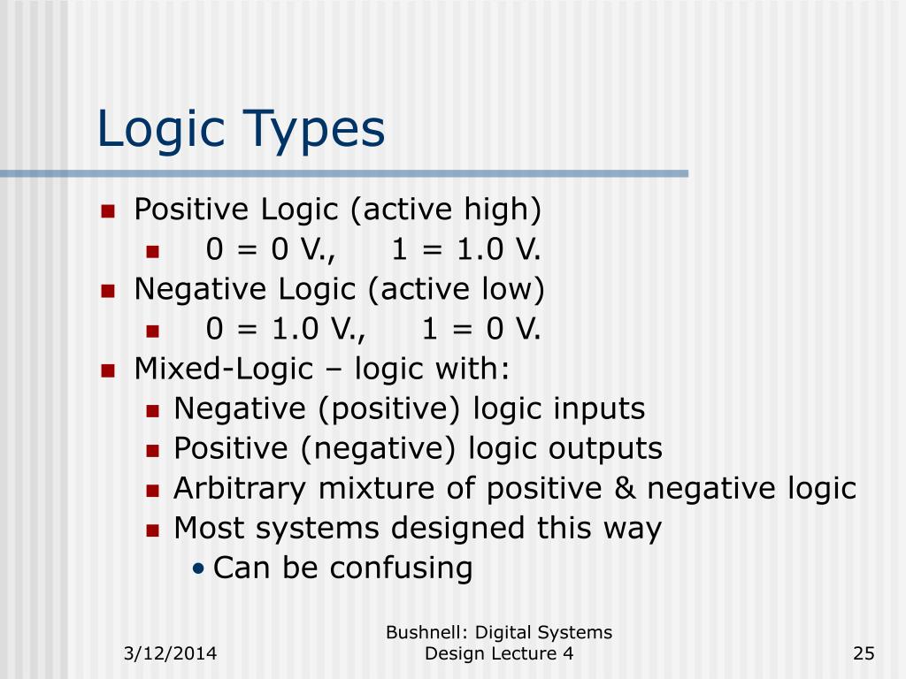 PPT - 332:437 Lecture 4 Variable-Entered Karnaugh Maps and Mixed-Logic ... PPT - 332:437 Lecture 4 Variable-Entered Karnaugh Maps and Mixed-Logic ...