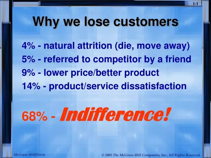 PPT - Why we lose customers PowerPoint Presentation, free download - ID ...