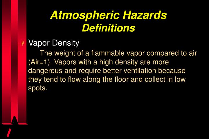 PPT - CONFINED SPACE in Construction An Overview of OSHA Standards and ...