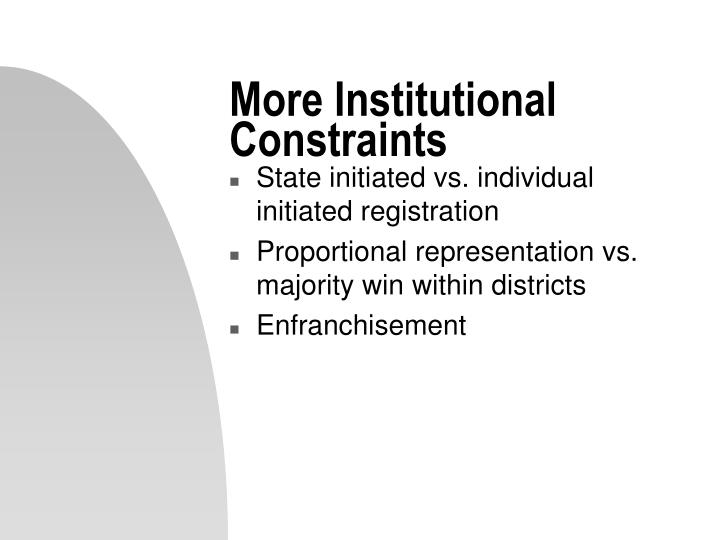 PPT - Electoral Mobilization PowerPoint Presentation - ID:305554