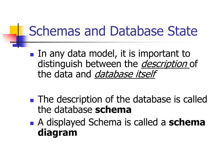 PPT - Chapter 2 Database System Concepts and Architecture PowerPoint Presentation - ID:305560
