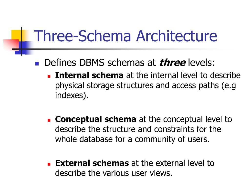 Ppt Chapter 2 Database System Concepts And Architecture Powerpoint Presentation Id305560 8147