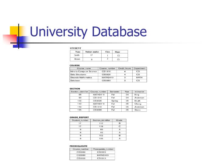 PPT - Chapter 2 Database System Concepts and Architecture PowerPoint ...