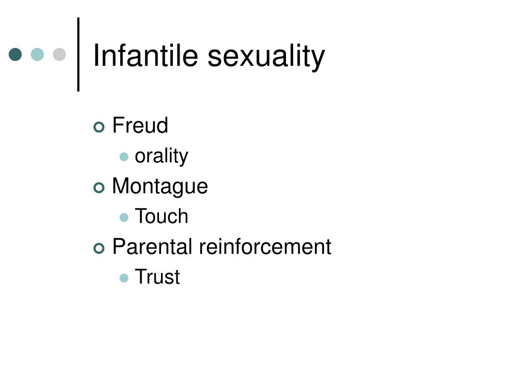 Ppt Sexuality Through The Lifespan Powerpoint Presentation Free Download Id305722