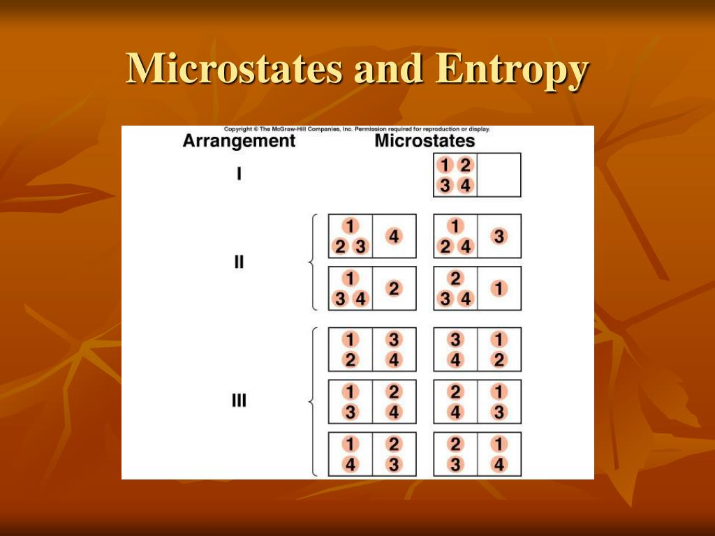 PPT - Chemical Thermodynamics: Entropy, Free Energy and Equilibrium ...