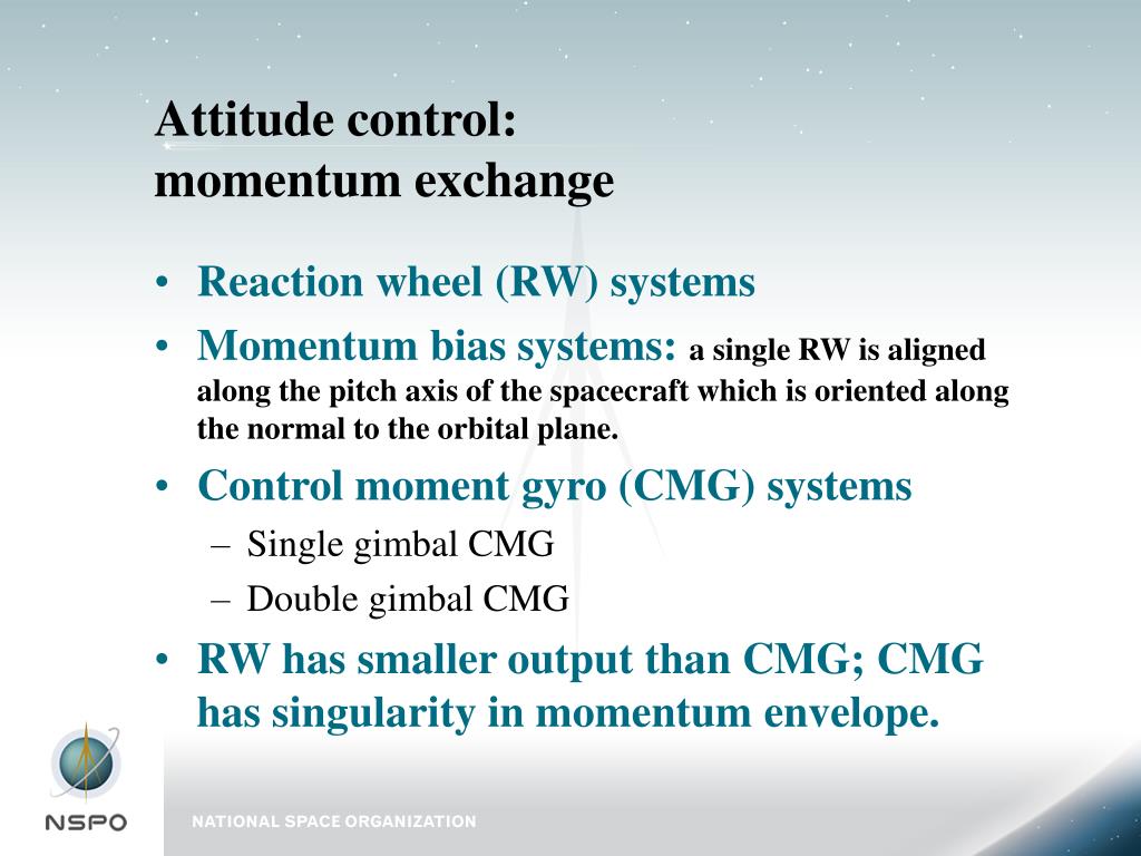 Ppt Attitude And Orbit Control System Aocs Introduction Powerpoint