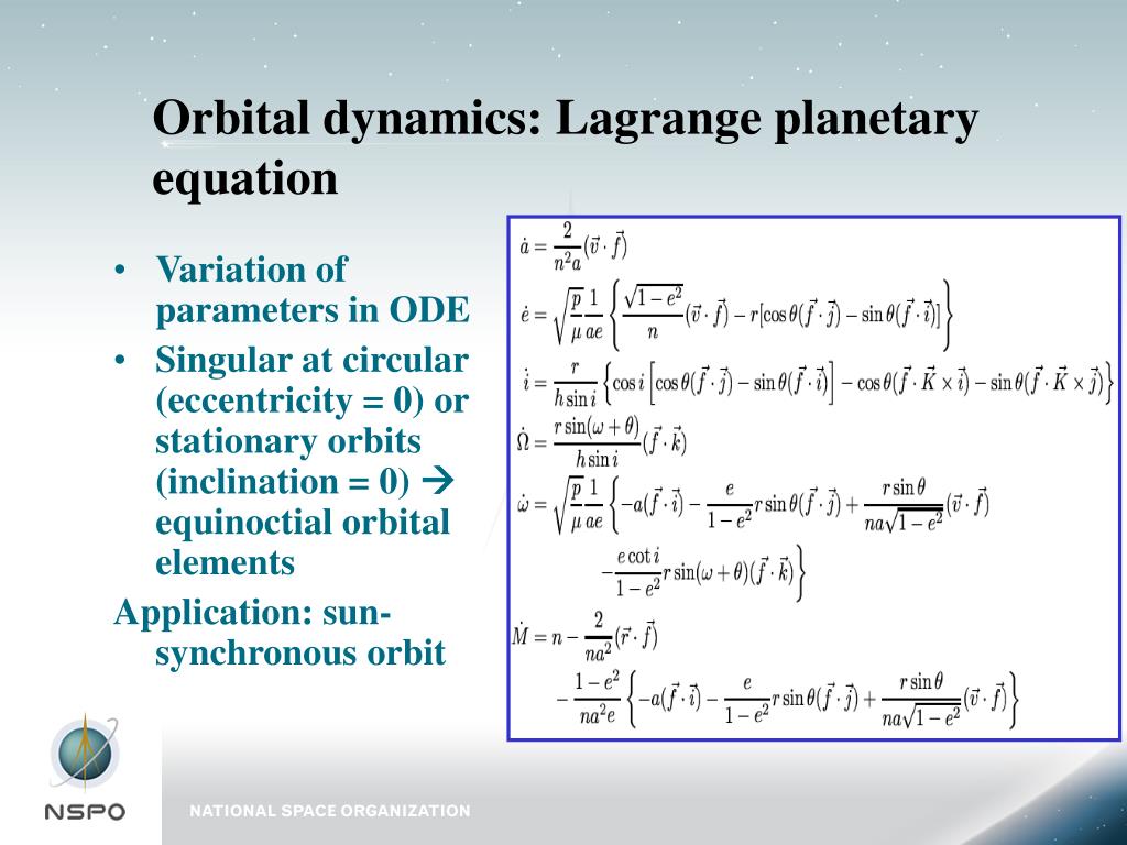 Ppt Attitude And Orbit Control System Aocs Introduction Powerpoint