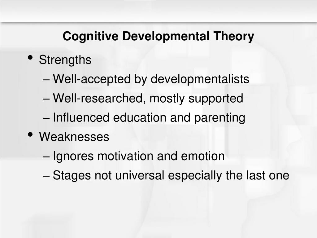 PPT - CHAPTER 2 THEORIES OF HUMAN DEVELOPMENT PowerPoint Presentation ... PPT - CHAPTER 2 THEORIES OF HUMAN DEVELOPMENT PowerPoint Presentation ...