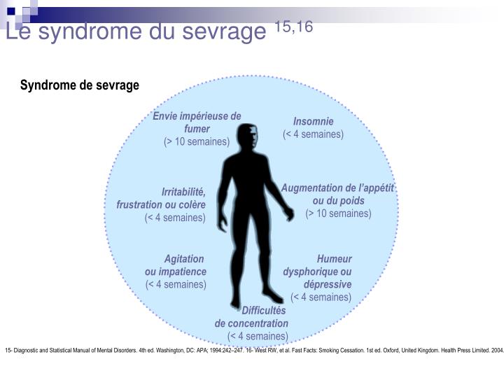 PPT - La prévention des rechutes PowerPoint Presentation - ID:306864