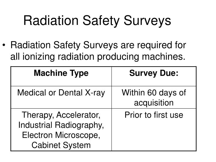 PPT - Radiation Safety Surveys PowerPoint Presentation - ID:307092