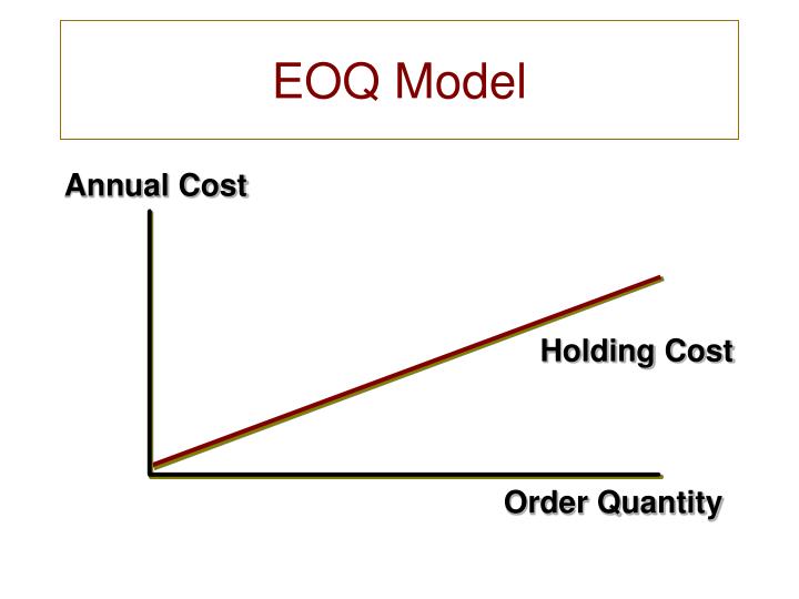 PPT - EOQ Model Economic Order Quantity PowerPoint Presentation - ID:307748