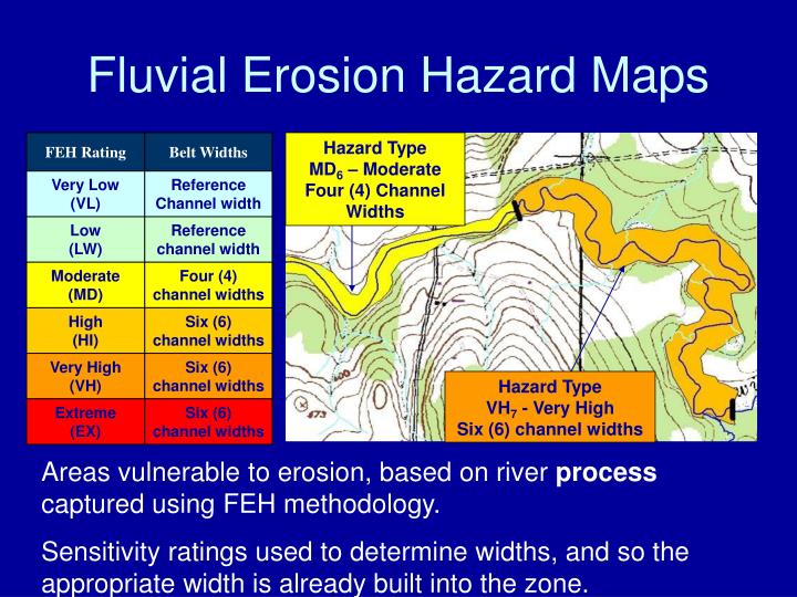 PPT - What does fluvial geomorphology mean? PowerPoint Presentation ...