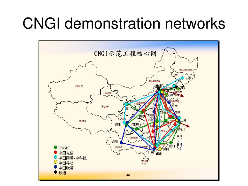 PPT - Introduction to CNGI-6IX PowerPoint Presentation, free download ...