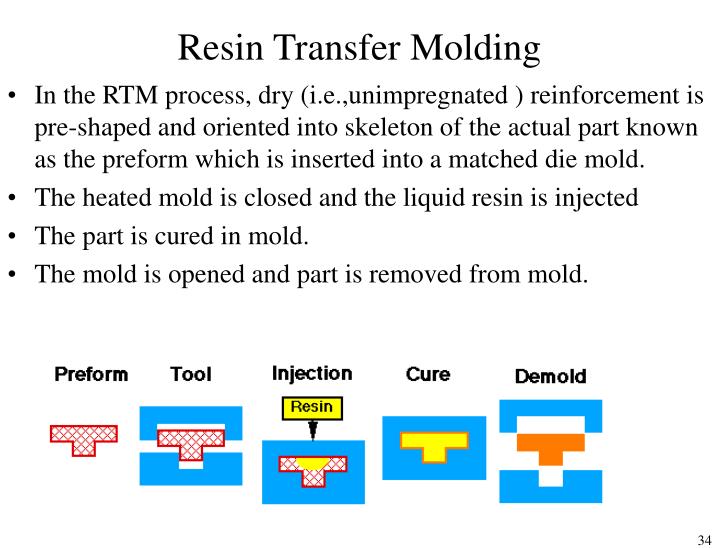 PPT - Thermosets_ Epoxy, Polyesters, Vinyl esters, Polyurethanes, and ...