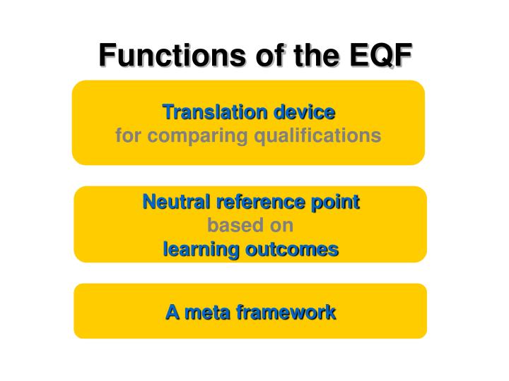 PPT - The European Qualifications Framework (EQF) PowerPoint ...