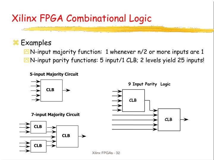PPT - Evolution of Implementation Technologies PowerPoint Presentation - ID:309030