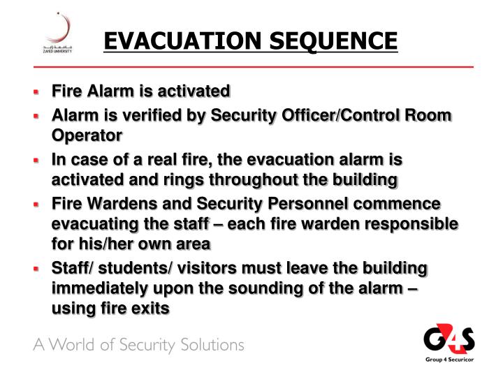 PPT - Emergency Evacuation PowerPoint Presentation - ID:309443