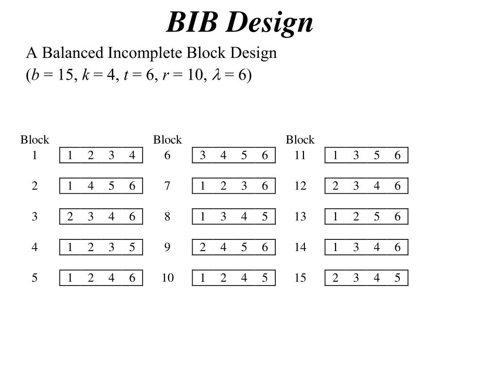 PPT - Incomplete Block Designs PowerPoint Presentation, free download ... PPT - Incomplete Block Designs PowerPoint Presentation, free download ...