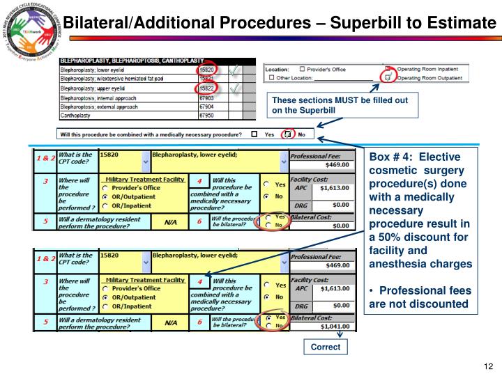 PPT - Title: How To: From Superbill to Cosmetic Surgery Estimate ...